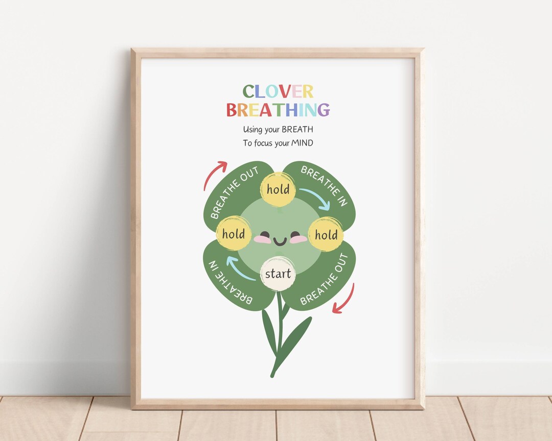 Breathing Exercise Poster, Clover Print, Calming Corner, Grounding ...