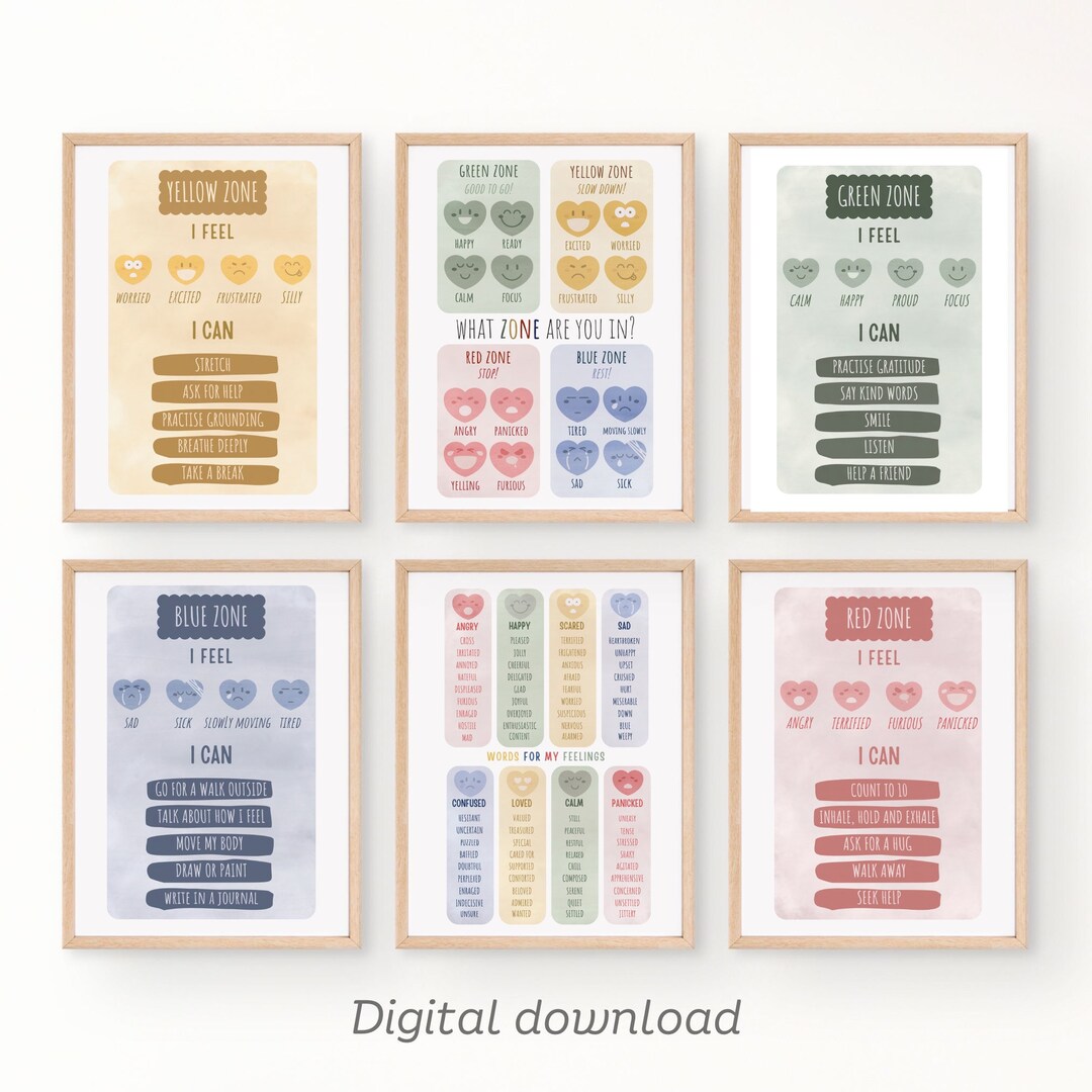 Zones of Regulation Poster, Classroom Decor, Feelings Chart, Classroom ...