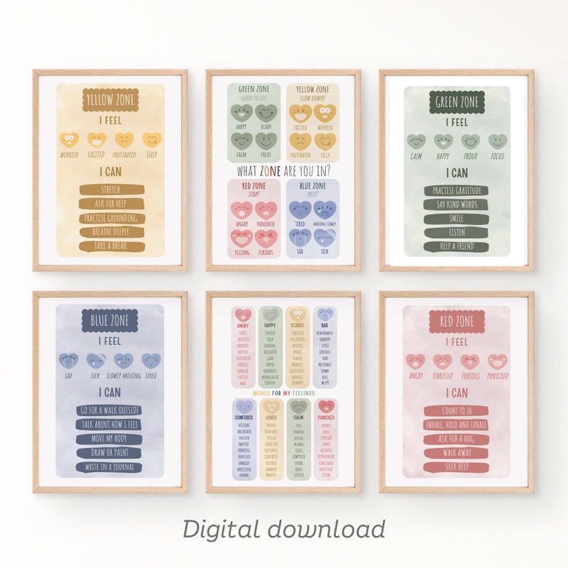 Zones of Regulation Posters - Etsy
