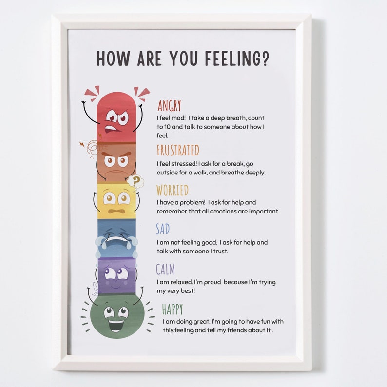 Rainbow Feelings Thermometer, Feelings Poster, Calm Down Corner, Self ...