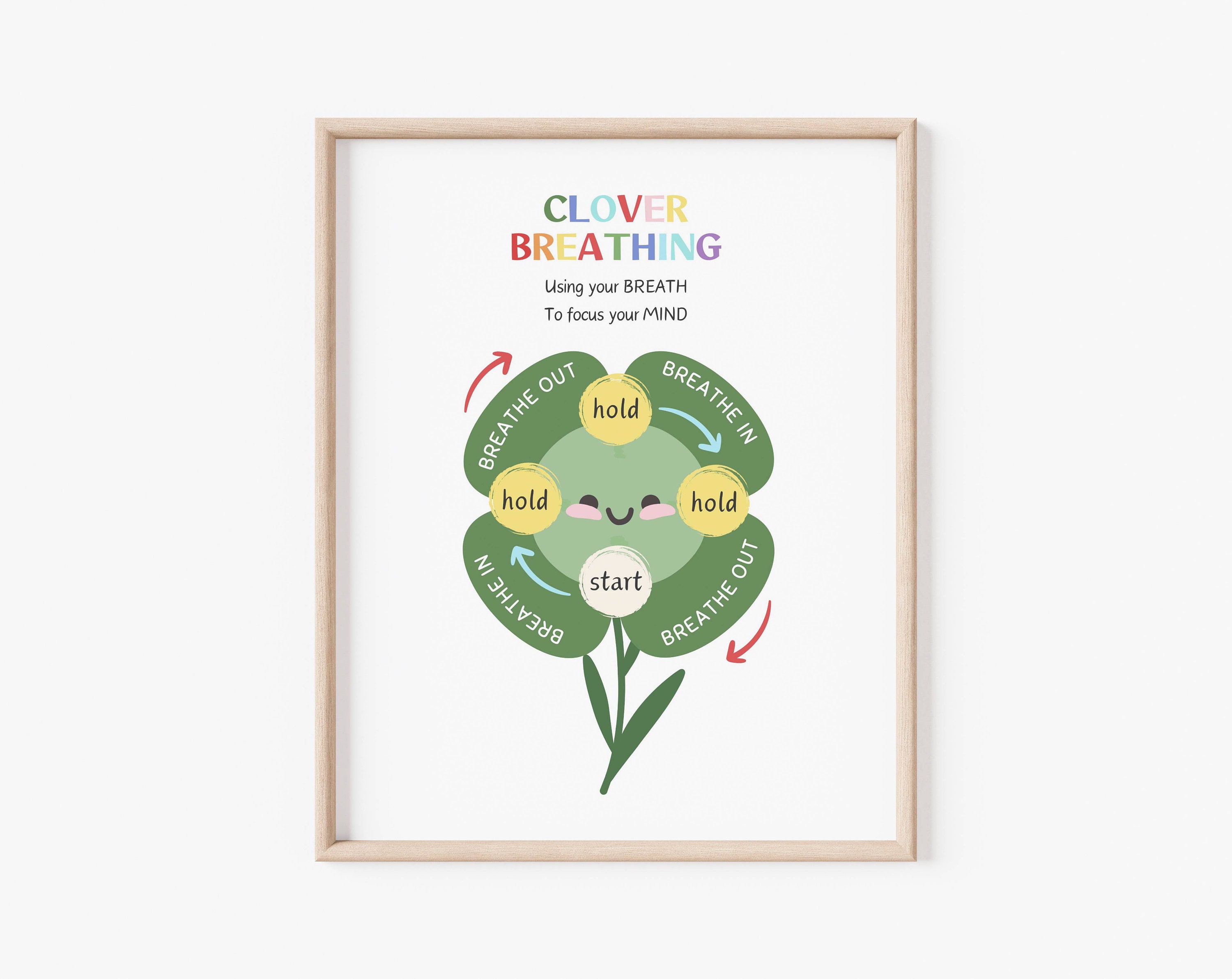 Breathing Exercise Poster, Clover Print, Calming Corner, Grounding ...