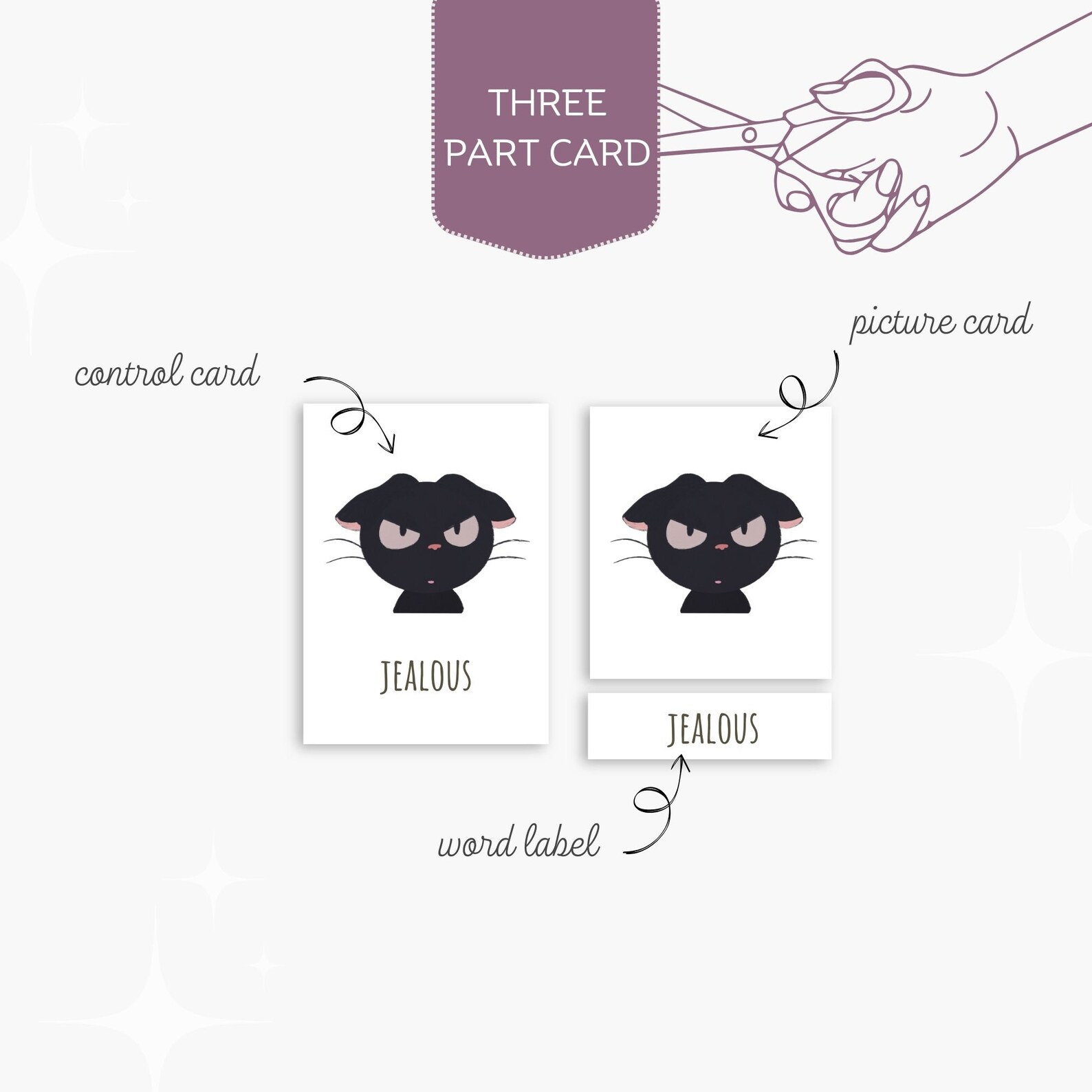 Feelings Flash Cards, Emotions Chart, Feelings Flash Cards Nomenclature ...