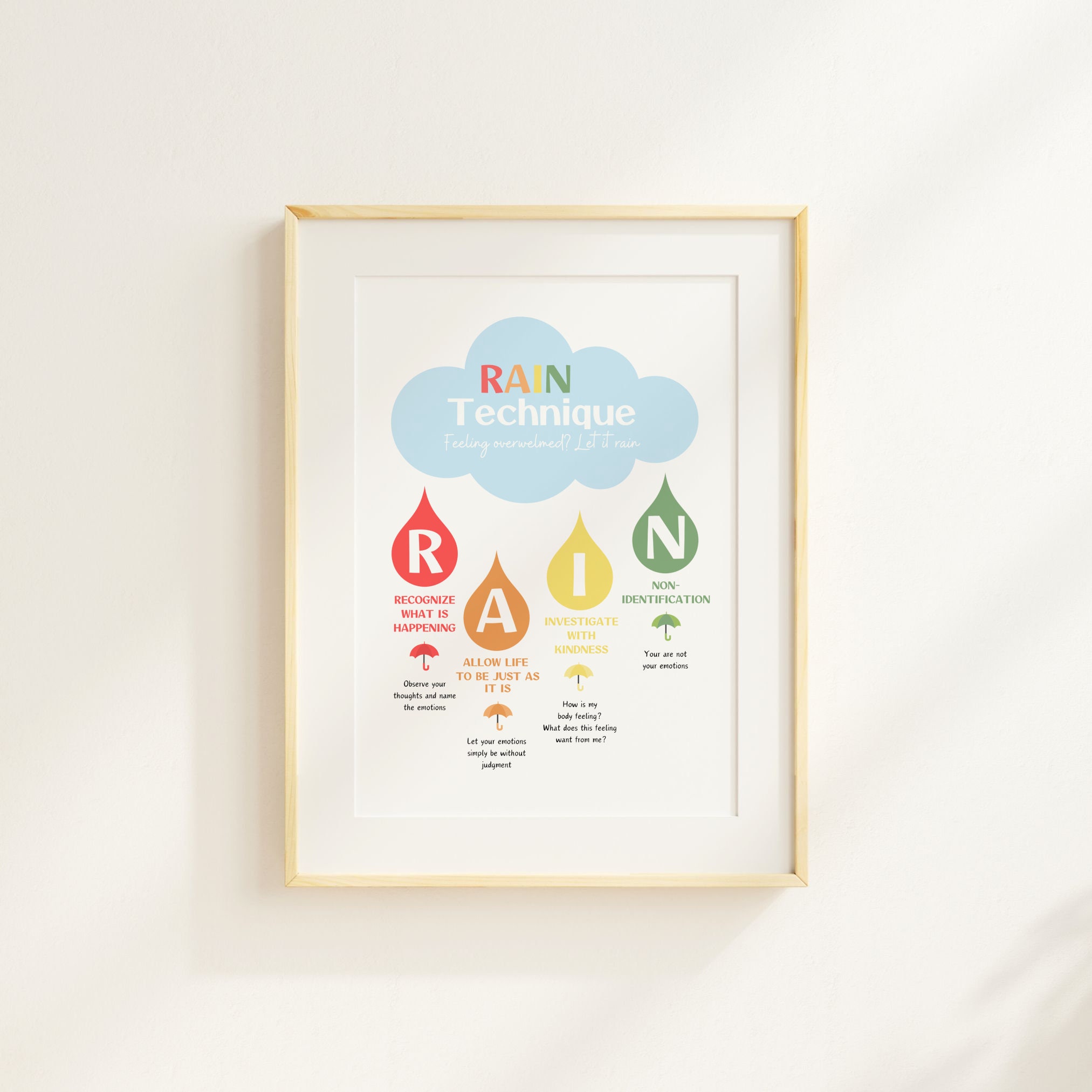 Rain Technique Poster, Grounding Technique, Calming Corner, Self ...