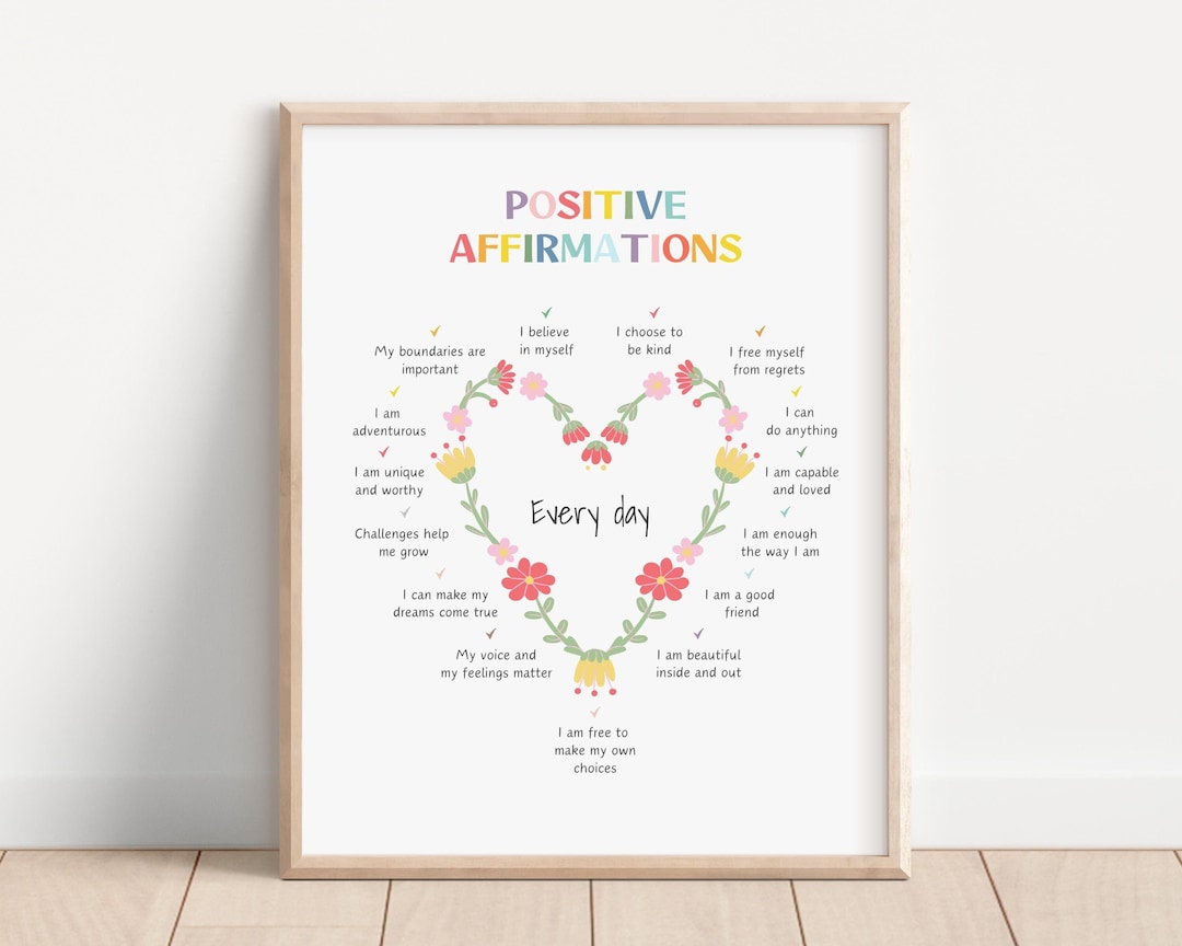 Positive Affirmation Poster, Mental Health Print, CBT Growth Mindset ...