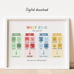 Mood Meter Poster, Zones of Regulation, Classroom Decor, Feelings Chart ...