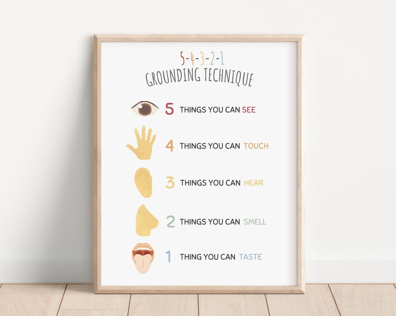 Grounding Technique Poster, Zones of Regulation, CBT, Coping Skills ...