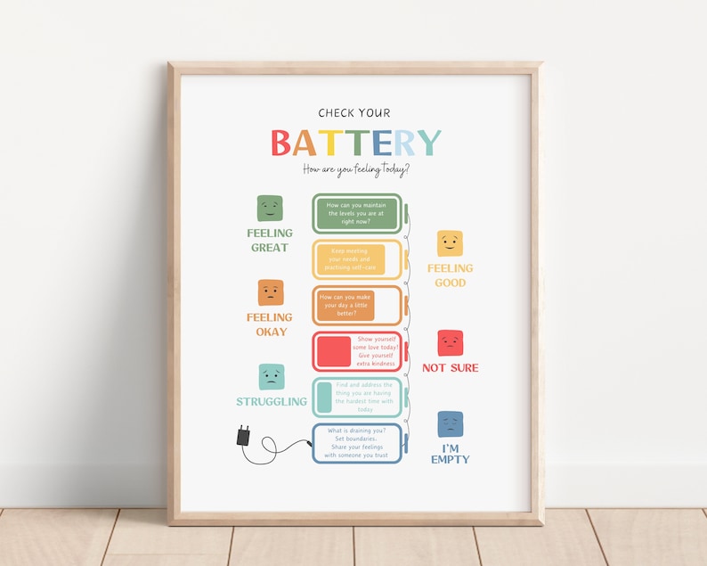 Check Your Battery, Feelings Poster, Calm Down Corner, Self Regulation ...