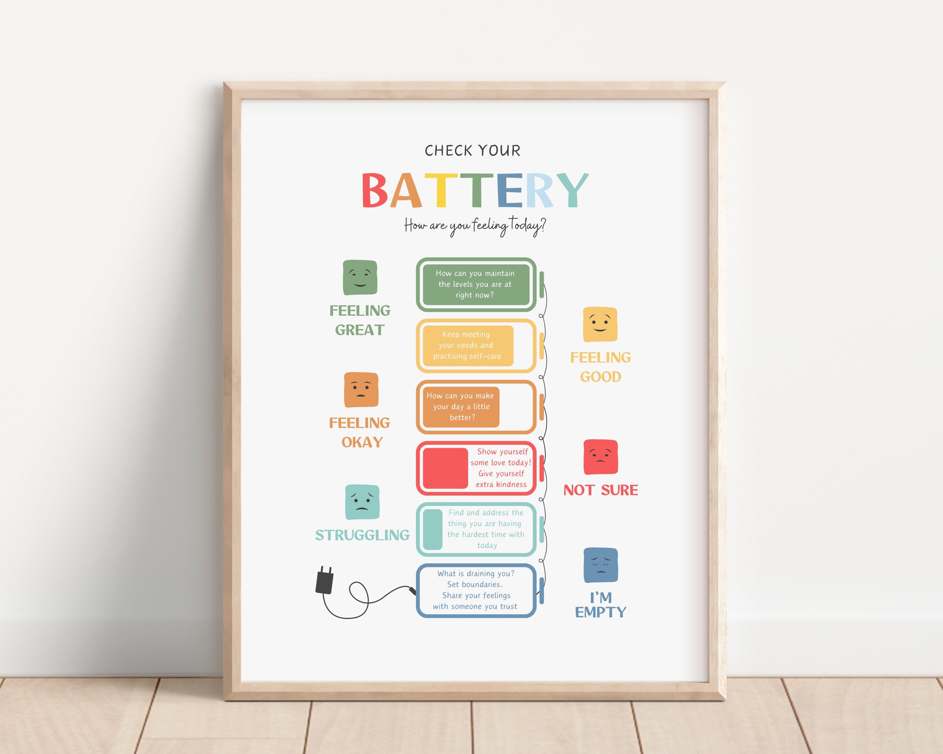 Check Your Battery, Feelings Poster, Calm Down Corner, Self Regulation ...