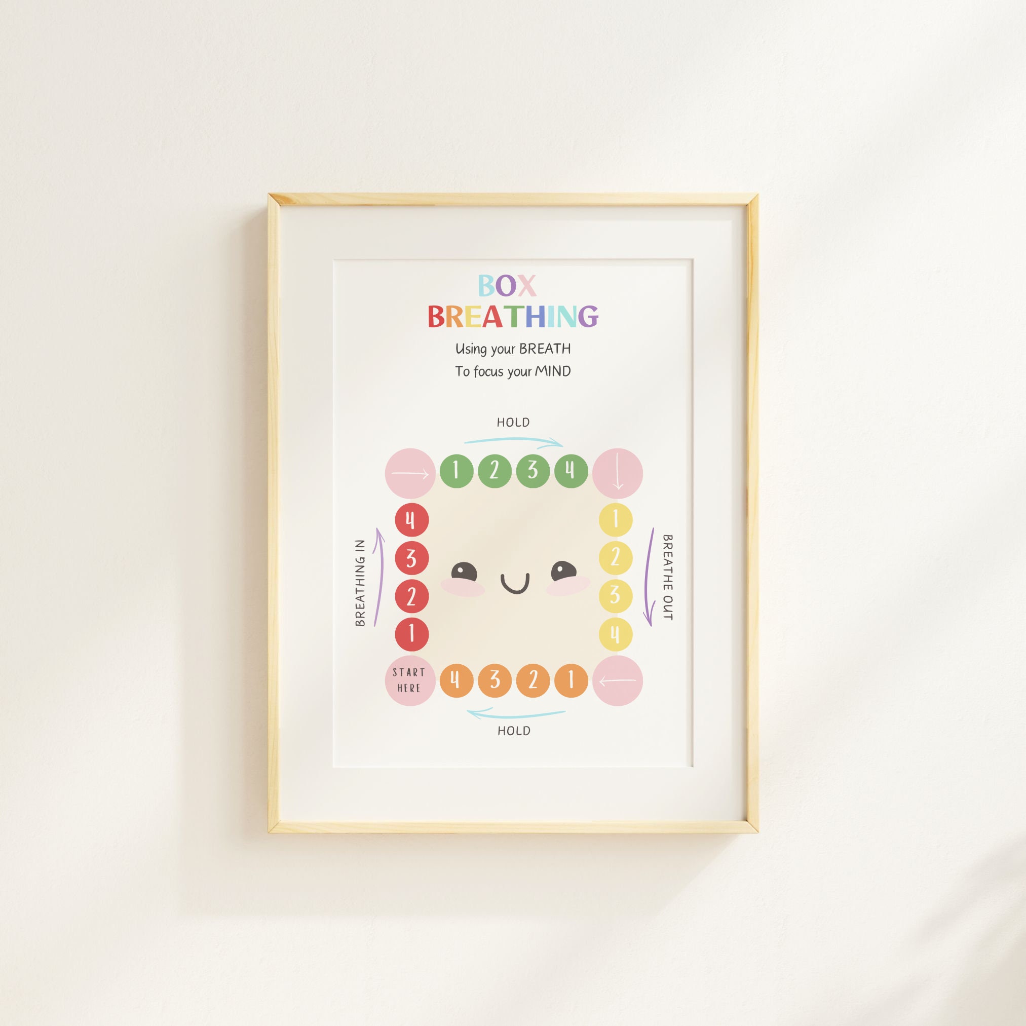 Box Breathing Poster, Calming Corner, Grounding Technique, Emotional ...