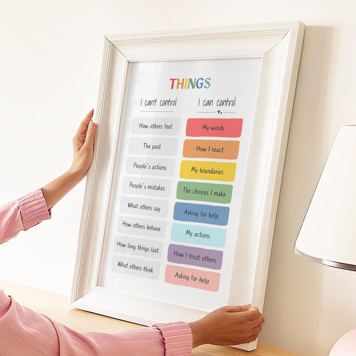 Things I Can Control, Circle of Control, Therapy Office Decor ...