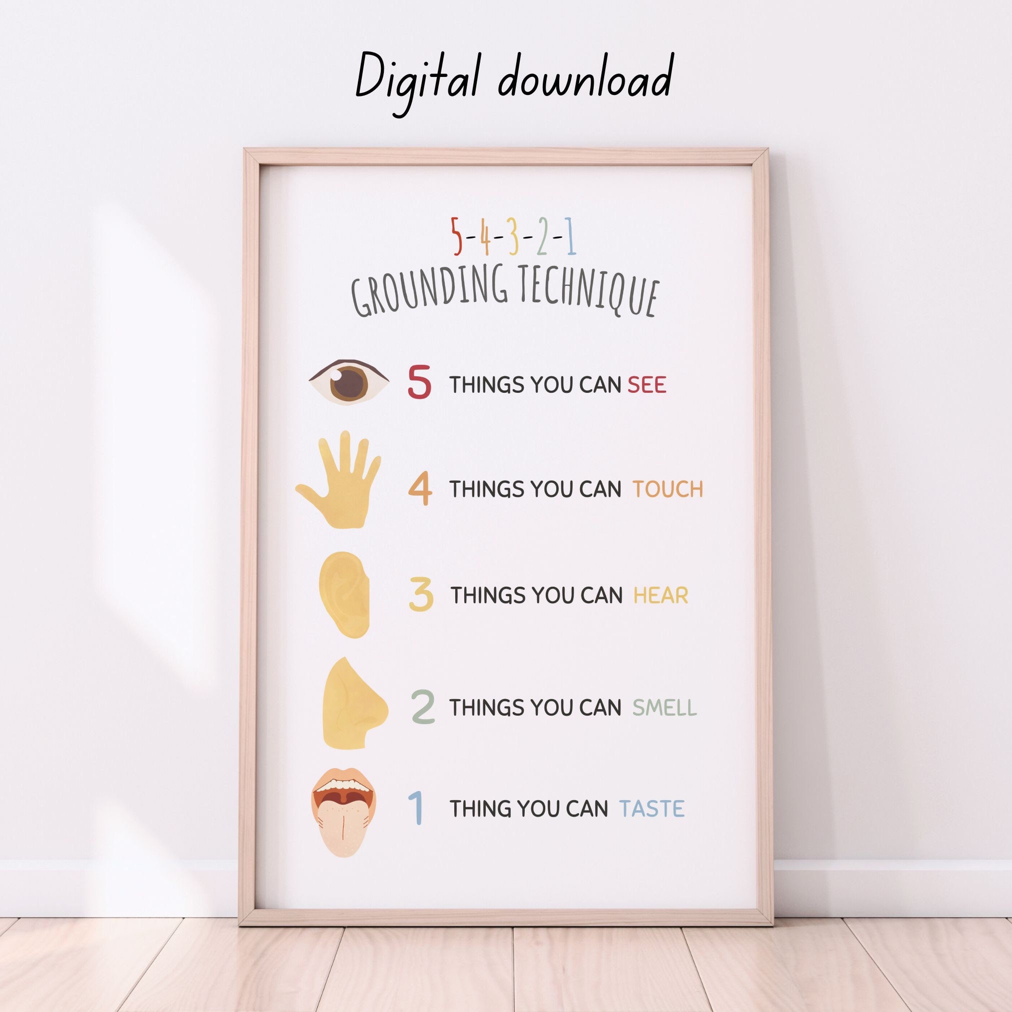 Grounding Technique Poster Zones of Regulation CBT Coping - Etsy