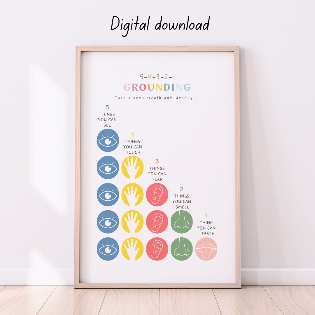 Grounding Technique Poster, Zones of Regulation, CBT, Coping Skills ...