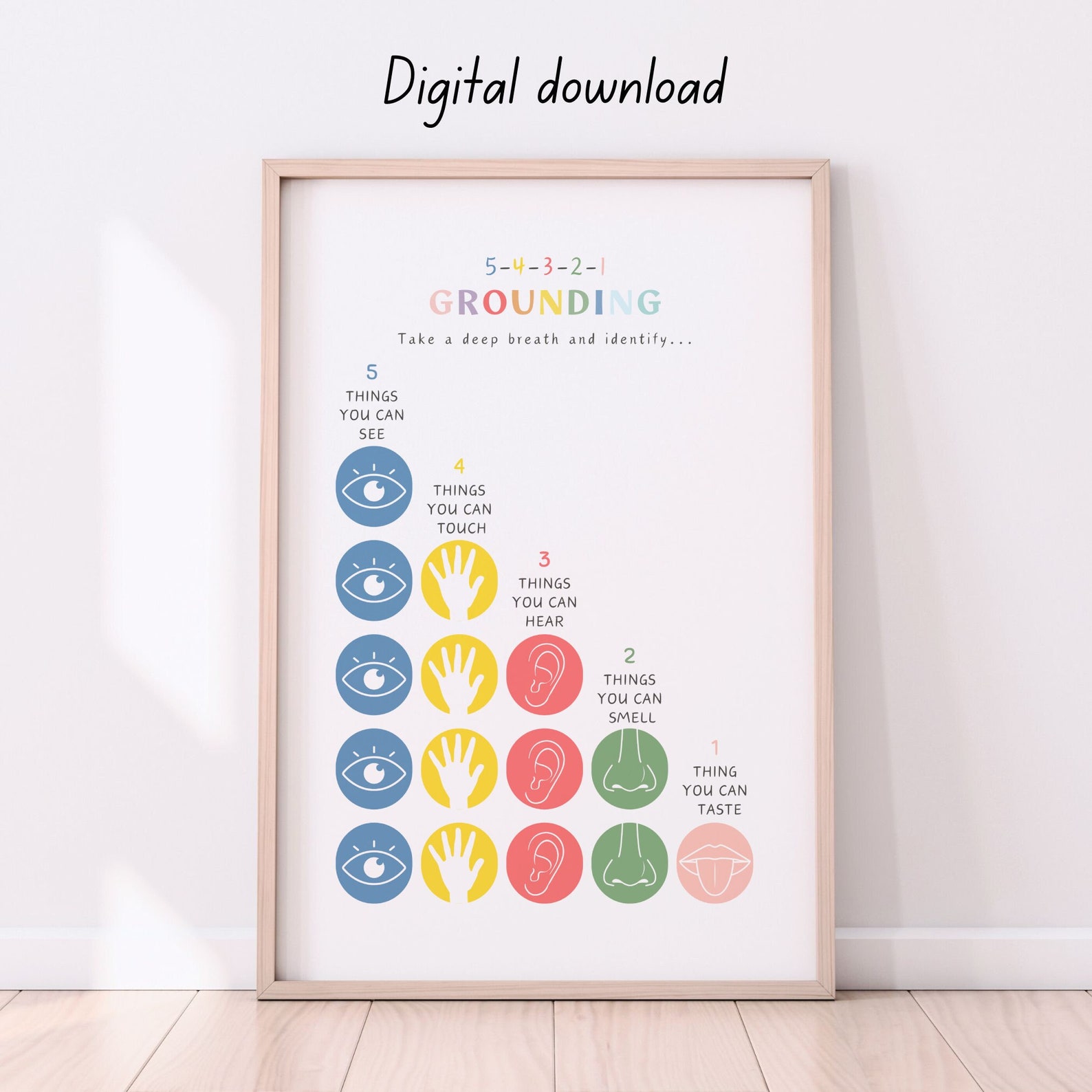 Grounding Technique Poster, Zones of Regulation, CBT, Coping Skills ...