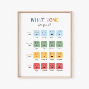 Mood Meter, Zones of Regulation, Classroom Decor, Feelings Chart ...