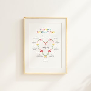 Positive Affirmation Poster, Mental Health Print, CBT Growth Mindset ...