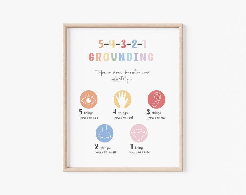 Grounding Technique Poster, Zones of Regulation, CBT, Coping Skills ...