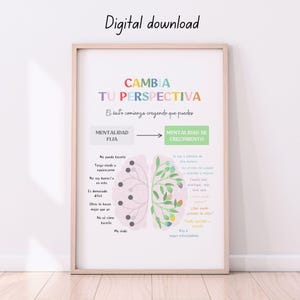 Spanish Change Your Mindset Poster, Mentalidad De Crecimiento, Calming ...
