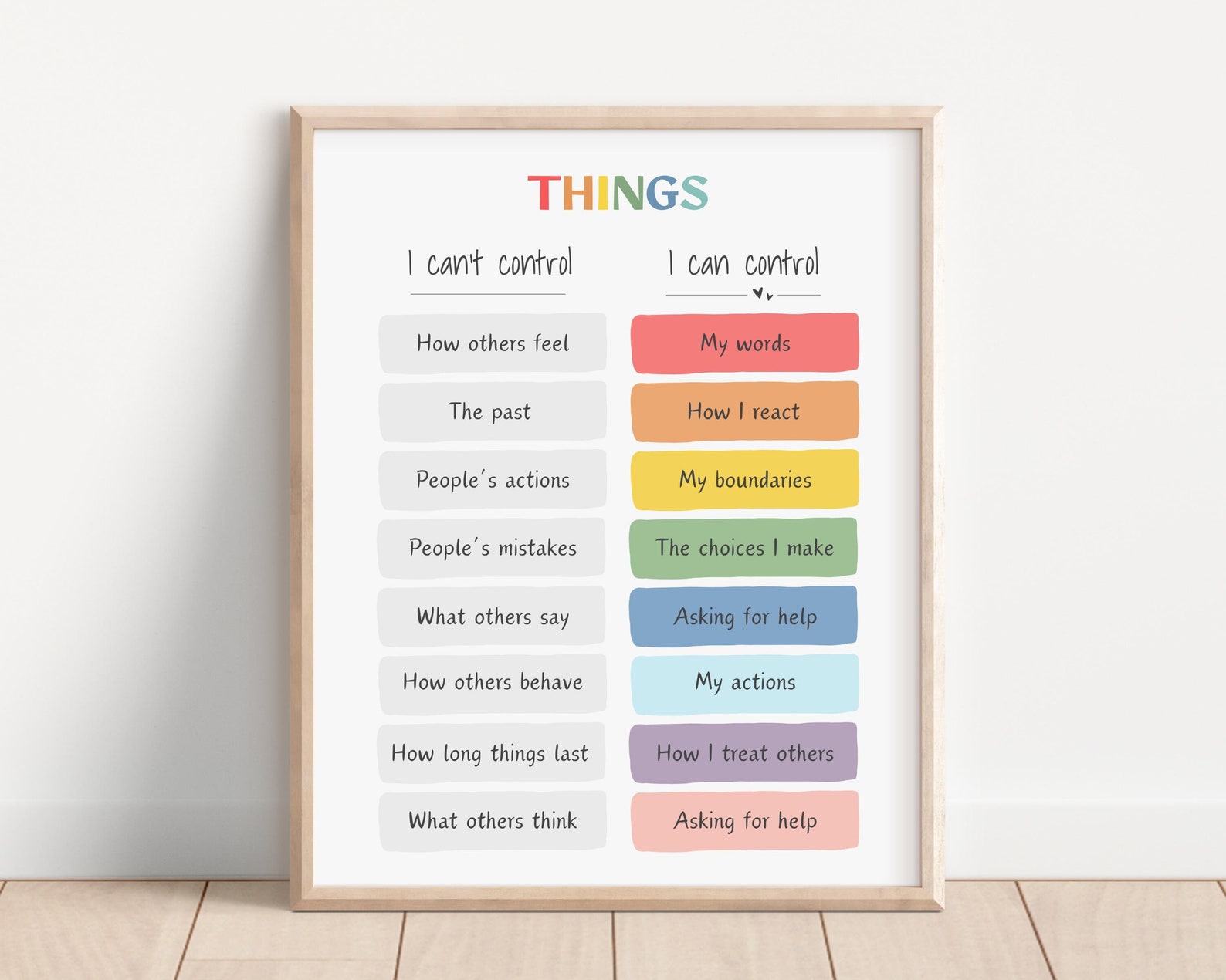 Things I Can Control, Circle of Control, Therapy Office Decor ...