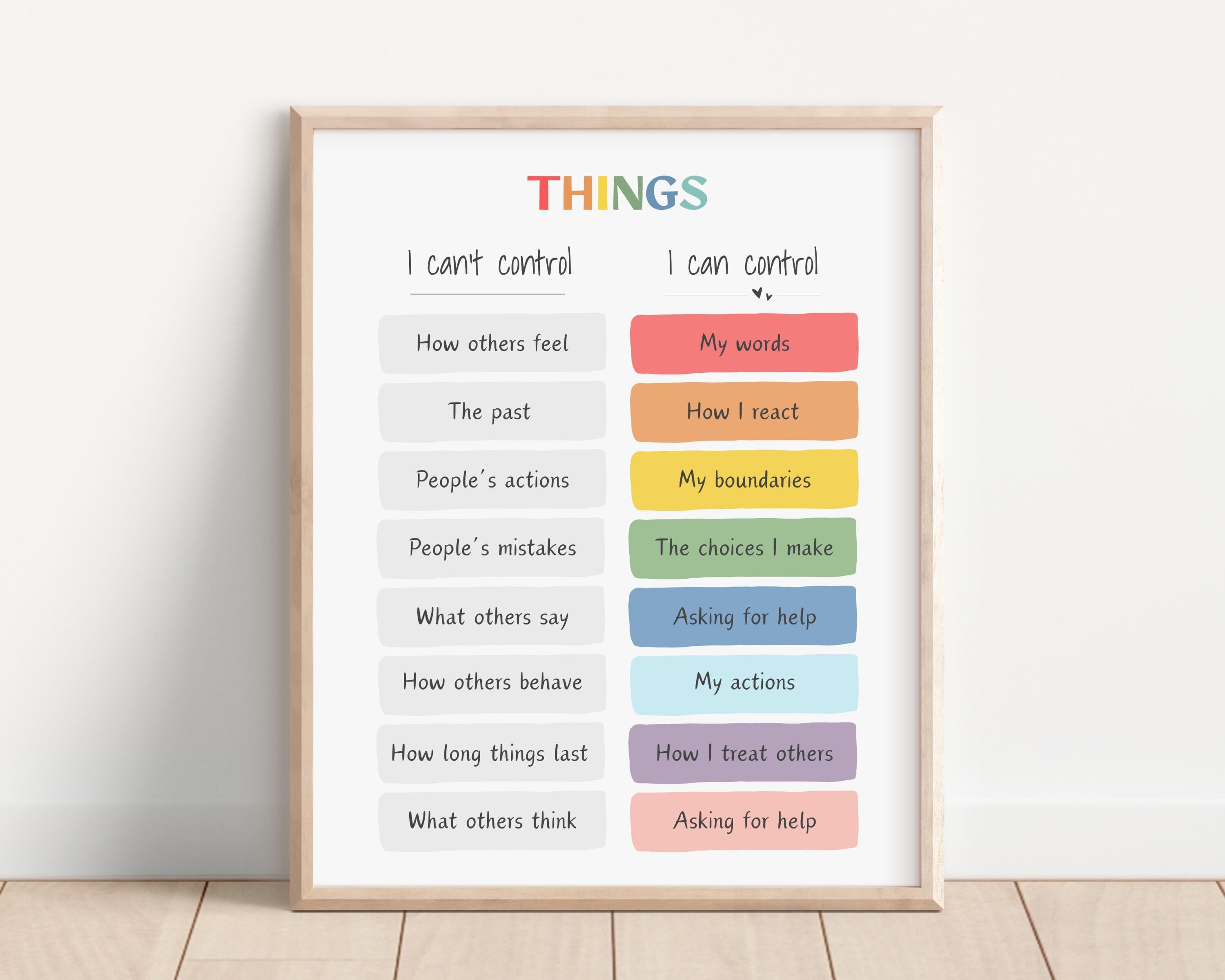 Things I Can Control, Circle of Control, Therapy Office Decor ...