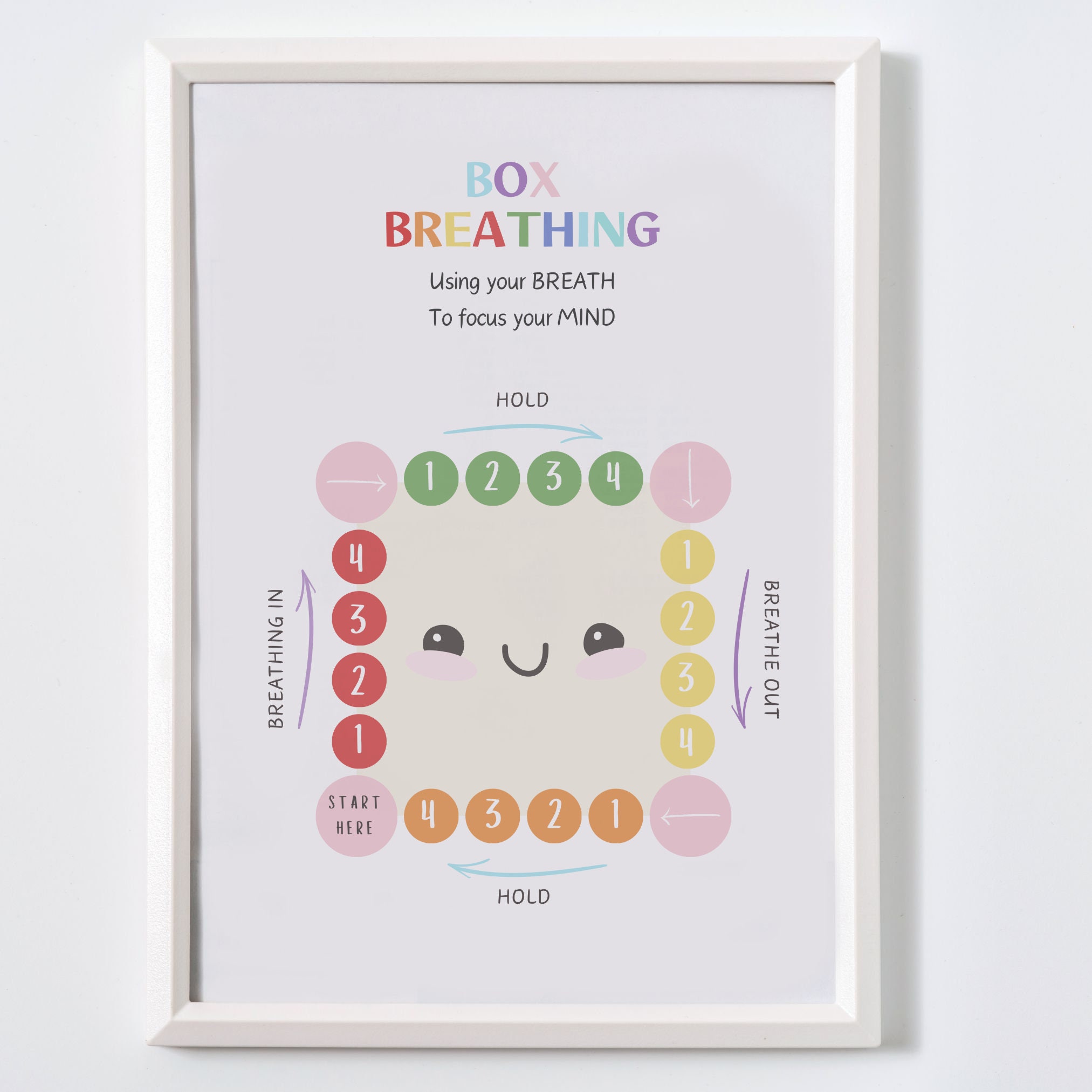 Box Breathing Poster, Calming Corner, Grounding Technique, Emotional ...