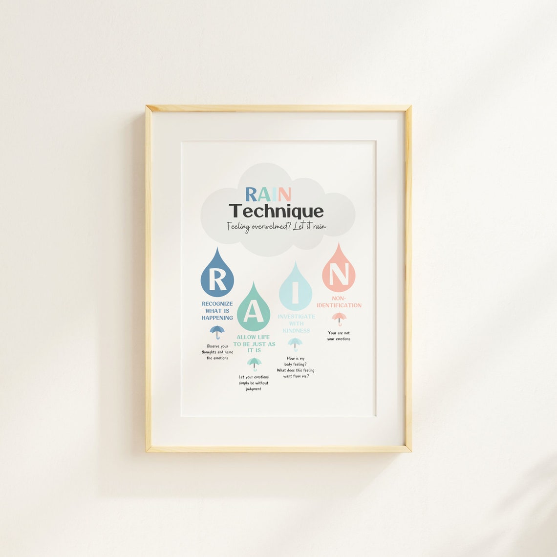 Rain Technique Poster, Grounding Technique, Calming Corner, Self ...