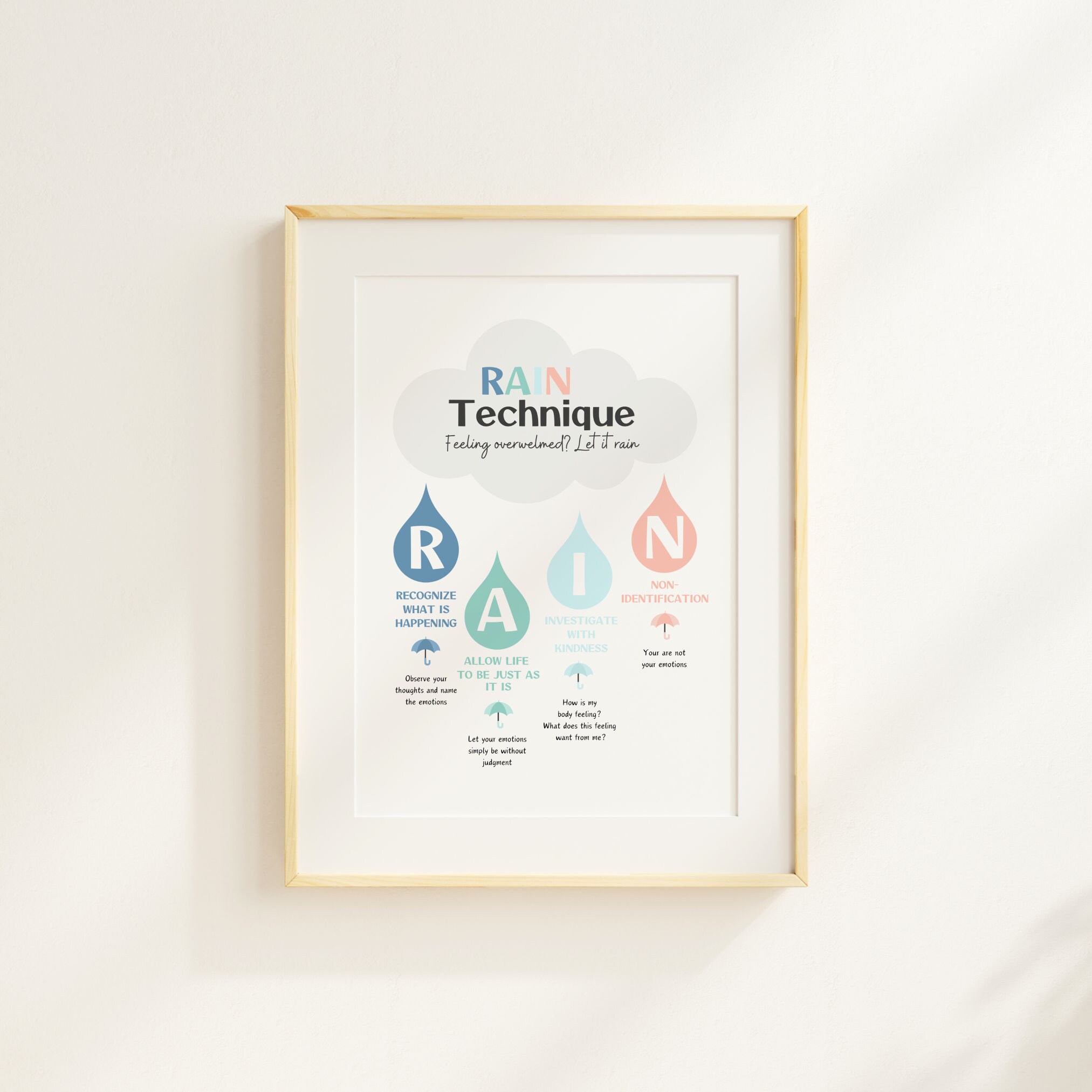Rain Technique Poster, Grounding Technique, Calming Corner, Self ...