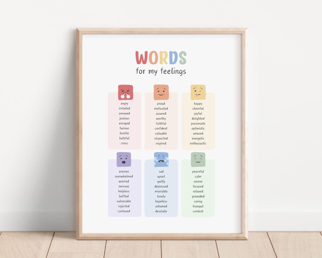 Words for My Feelings Poster, Emotional Regulation, Feelings Chart ...