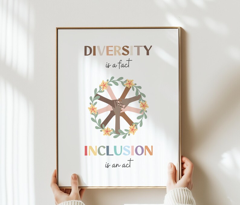 Diversity is A Fact Inclusive Poster, Inclusive Classroom Decor ...