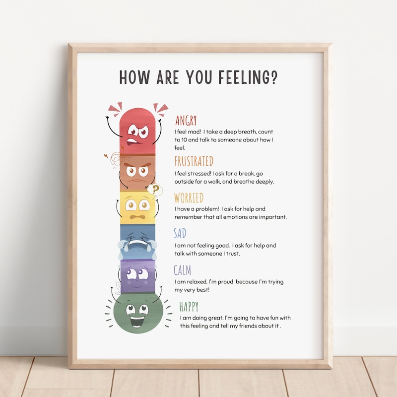 Feelings Poster - Etsy