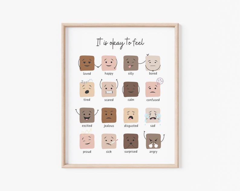 Feelings Chart, Calm Corner, Classroom Decor, It is Okay to Feel ...