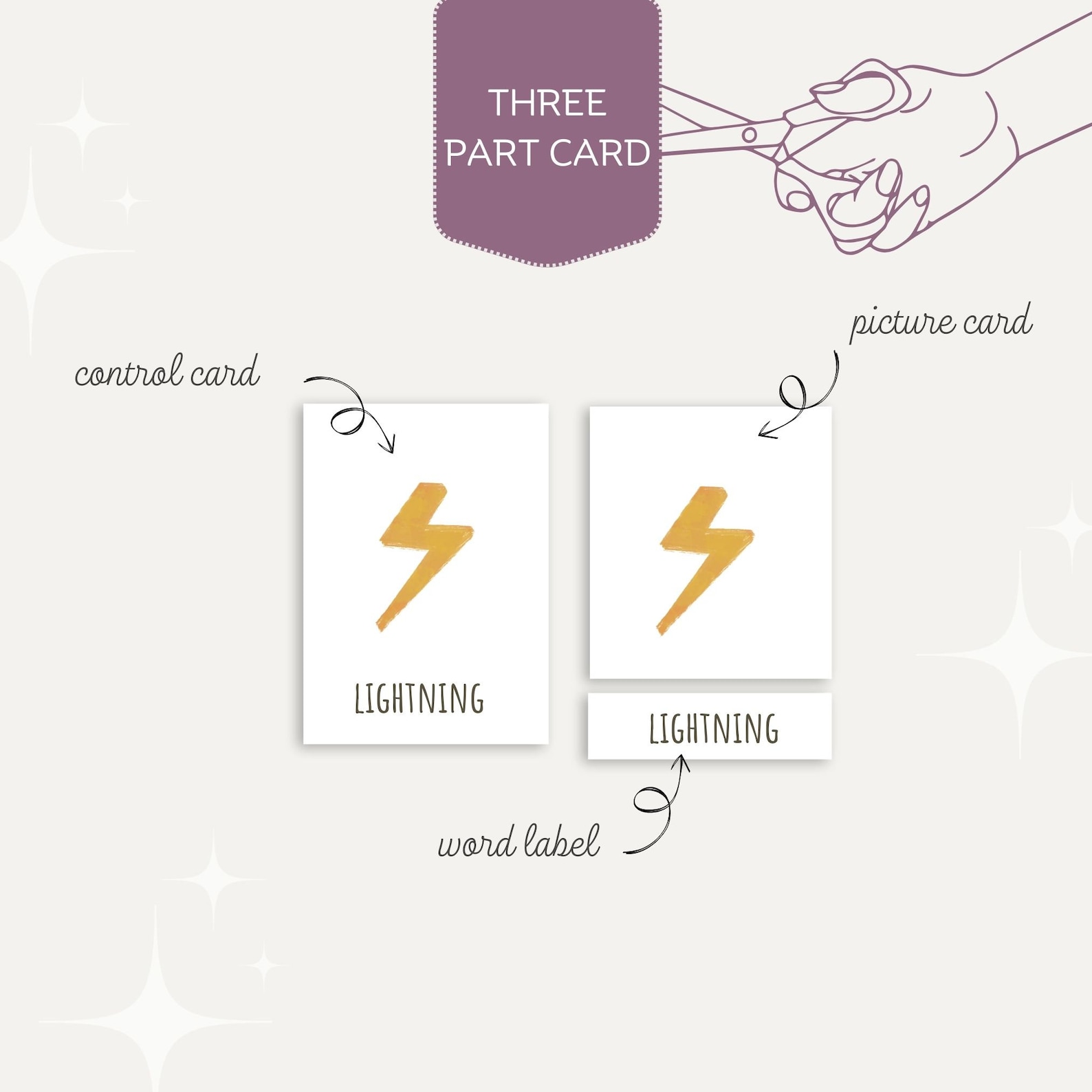 WEATHER Vocabulary, 16 Montessori Cards, Weather Flash Cards ...