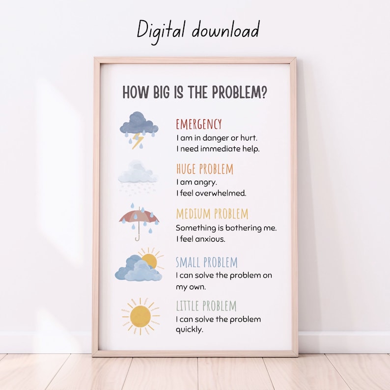 How Big is My Problem, Size of the Problem Print, Psychology Art ...