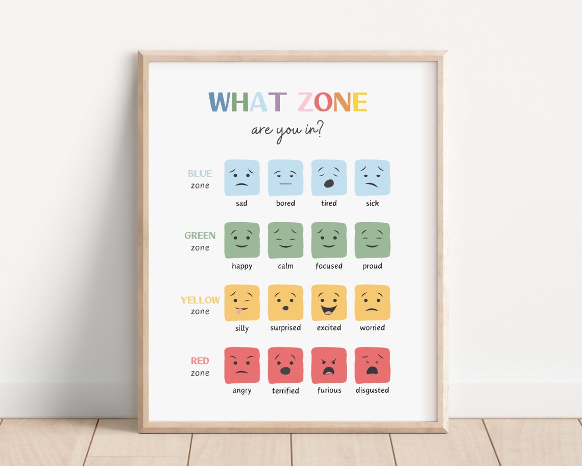 Mood Meter, Zones of Regulation, Classroom Decor, Feelings Chart ...