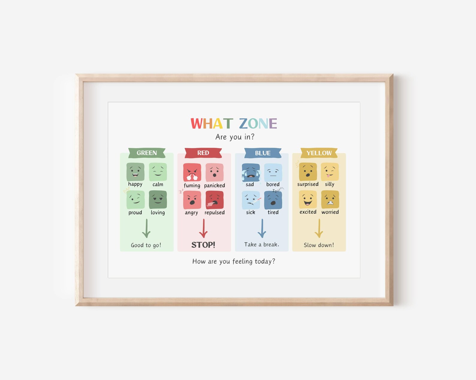 Mood Meter Poster, Zones of Regulation, Classroom Decor, Feelings Chart ...