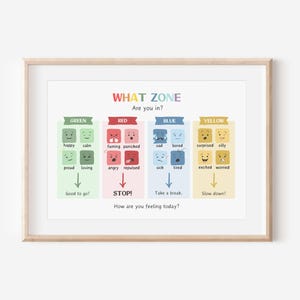 Mood Meter Poster, Zones of Regulation, Classroom Decor, Feelings Chart ...