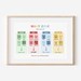 Mood Meter Poster, Zones of Regulation, Classroom Decor, Feelings Chart ...