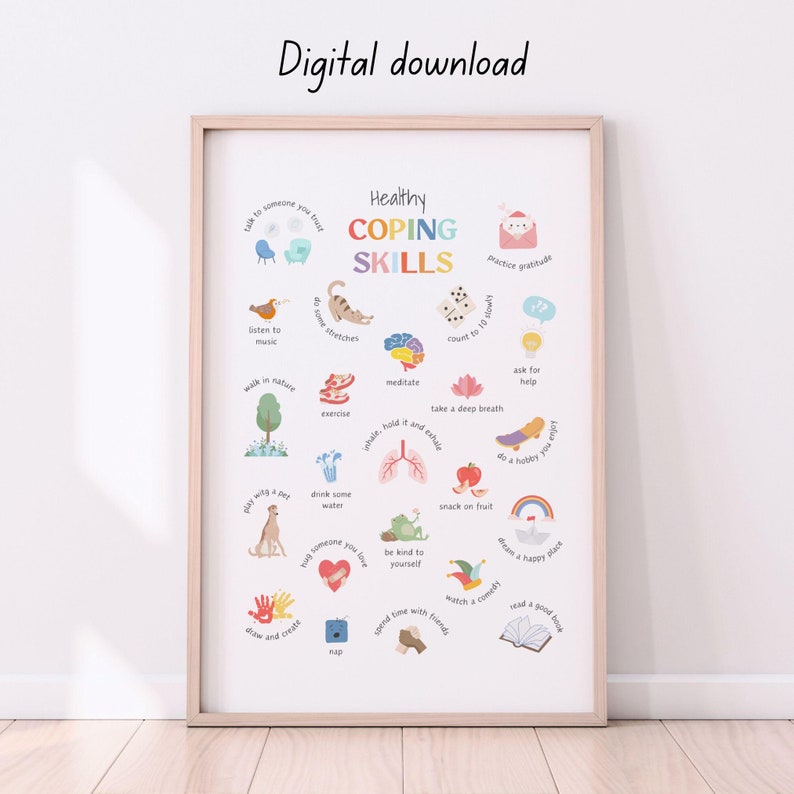 Coping Skills Poster, Calming Strategies, Calm Down Corner, Self ...