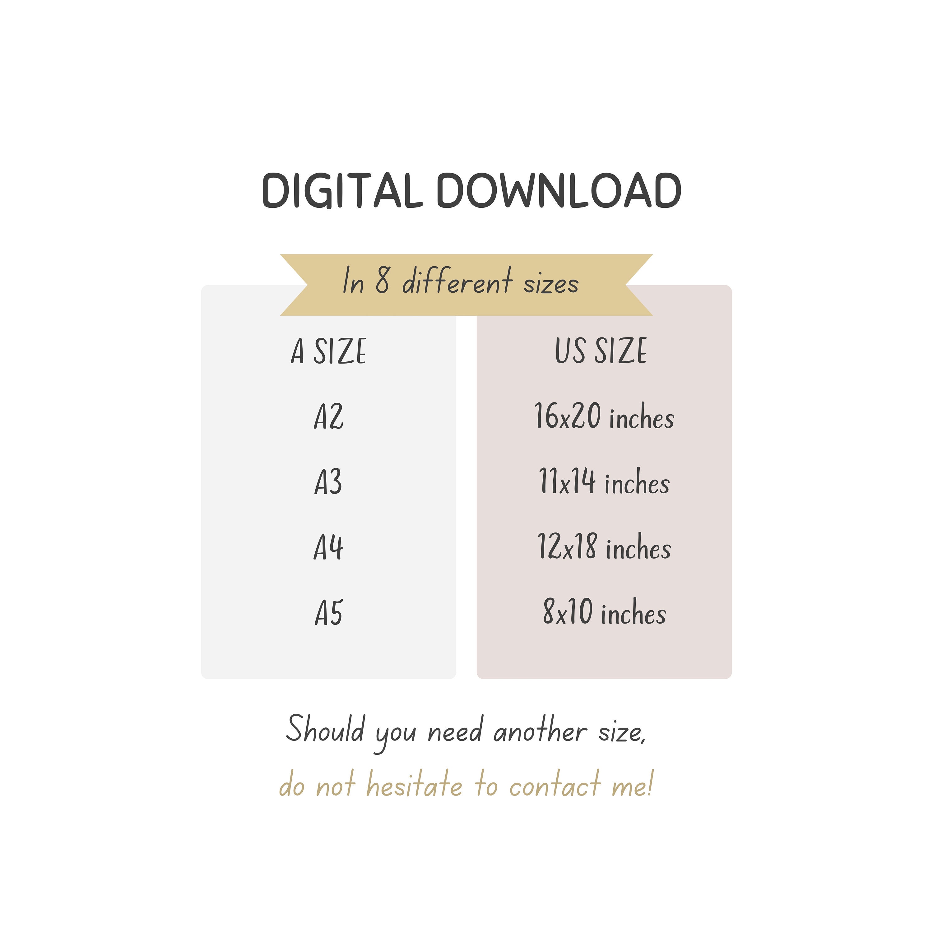 Things I Can Control, Circle of Control, Therapy Office Decor ...