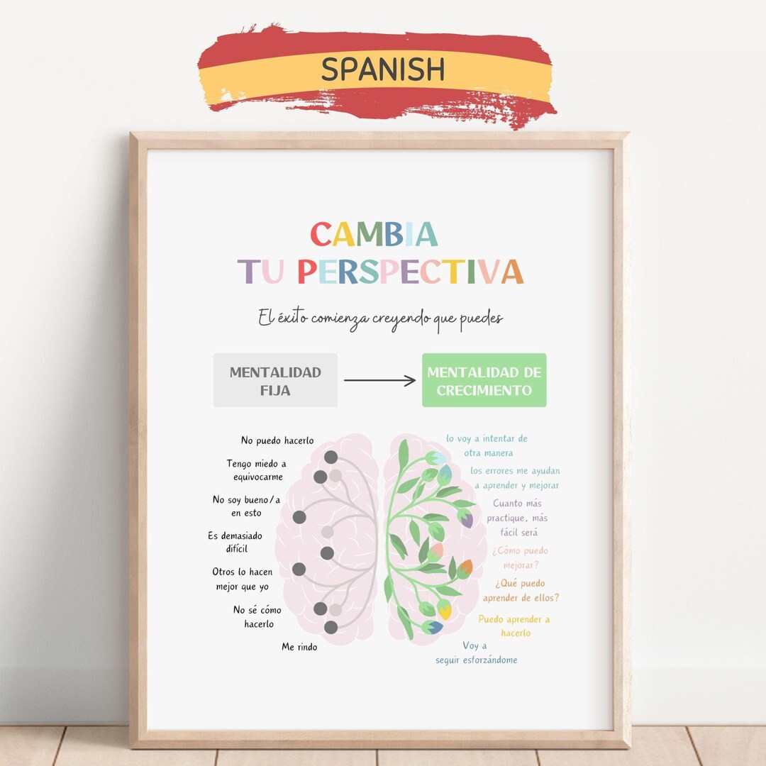 Spanish Change Your Mindset Poster, Mentalidad De Crecimiento, Calming ...