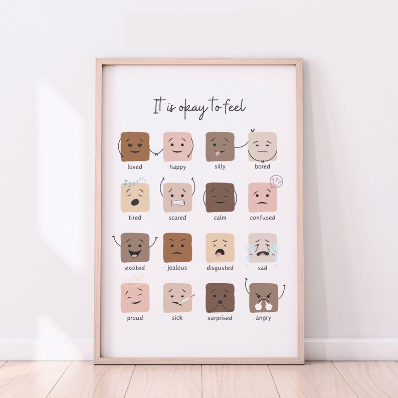 Feelings Chart, Calm Corner, Classroom Decor, It is Okay to Feel ...