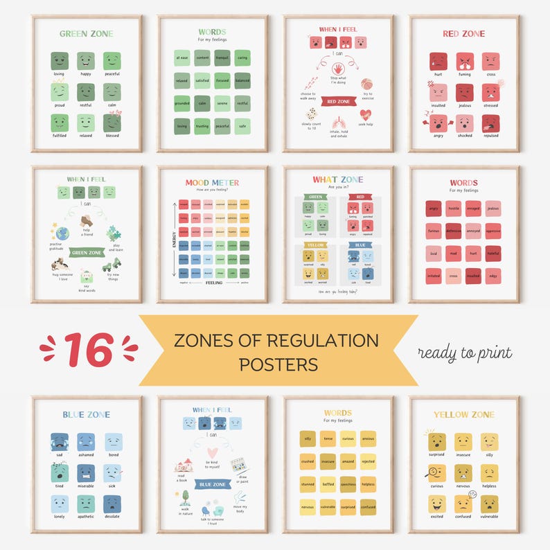 Zones of Regulation Posters, Therapy Office Decor, Coping Skills Self ...