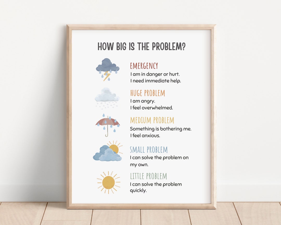 How Big is My Problem, Size of the Problem Print, Psychology Art ...