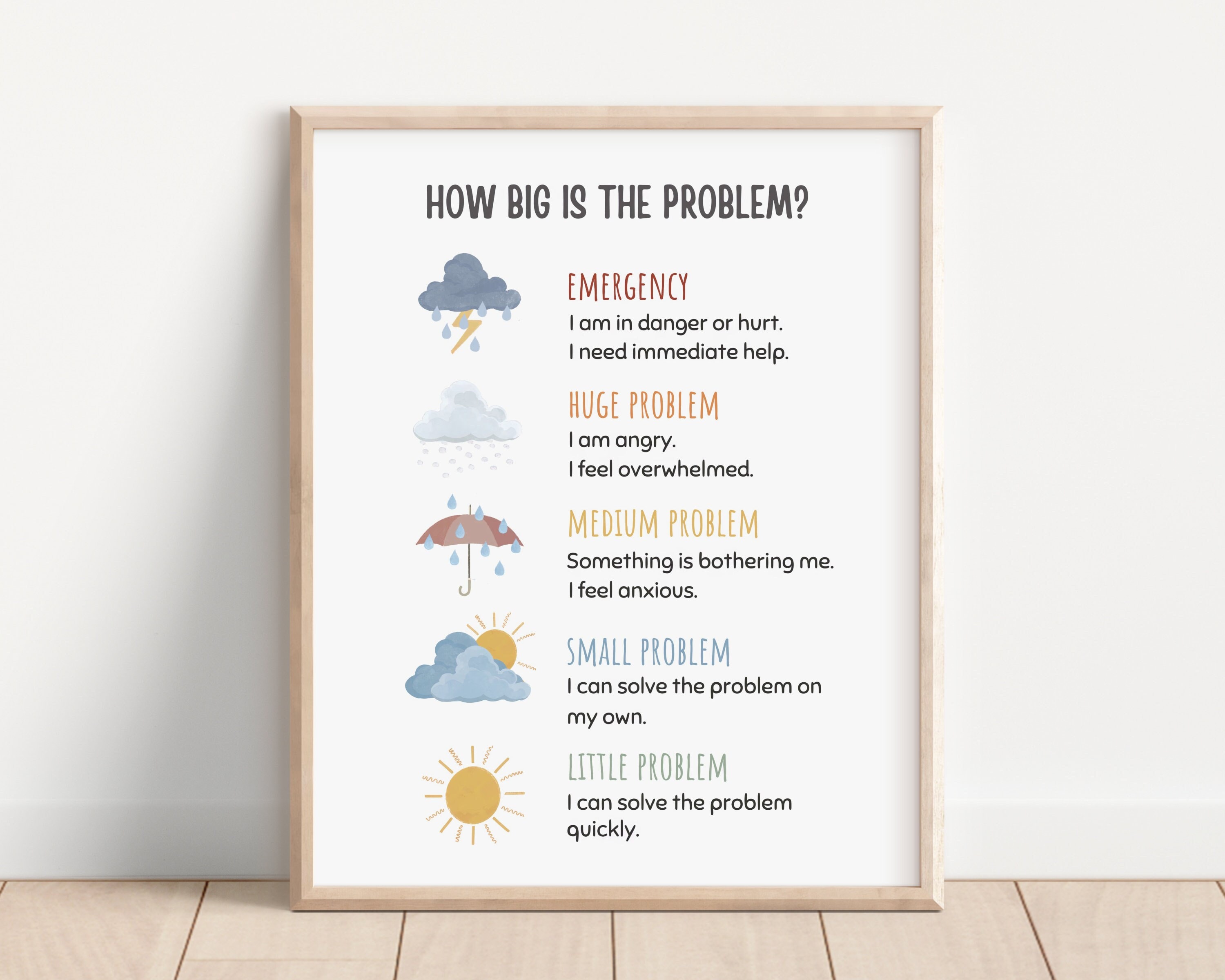 How Big is My Problem, Size of the Problem Print, Psychology Art ...