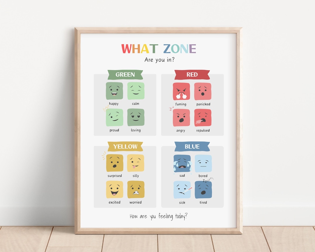 Zones of Regulation Poster, Calm Corner, Classroom Decor, Feelings ...