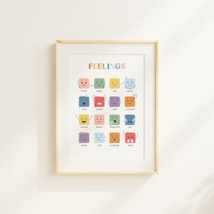 Feelings Chart, Calm Corner, Classroom Decor, Emotions Print, Classroom ...