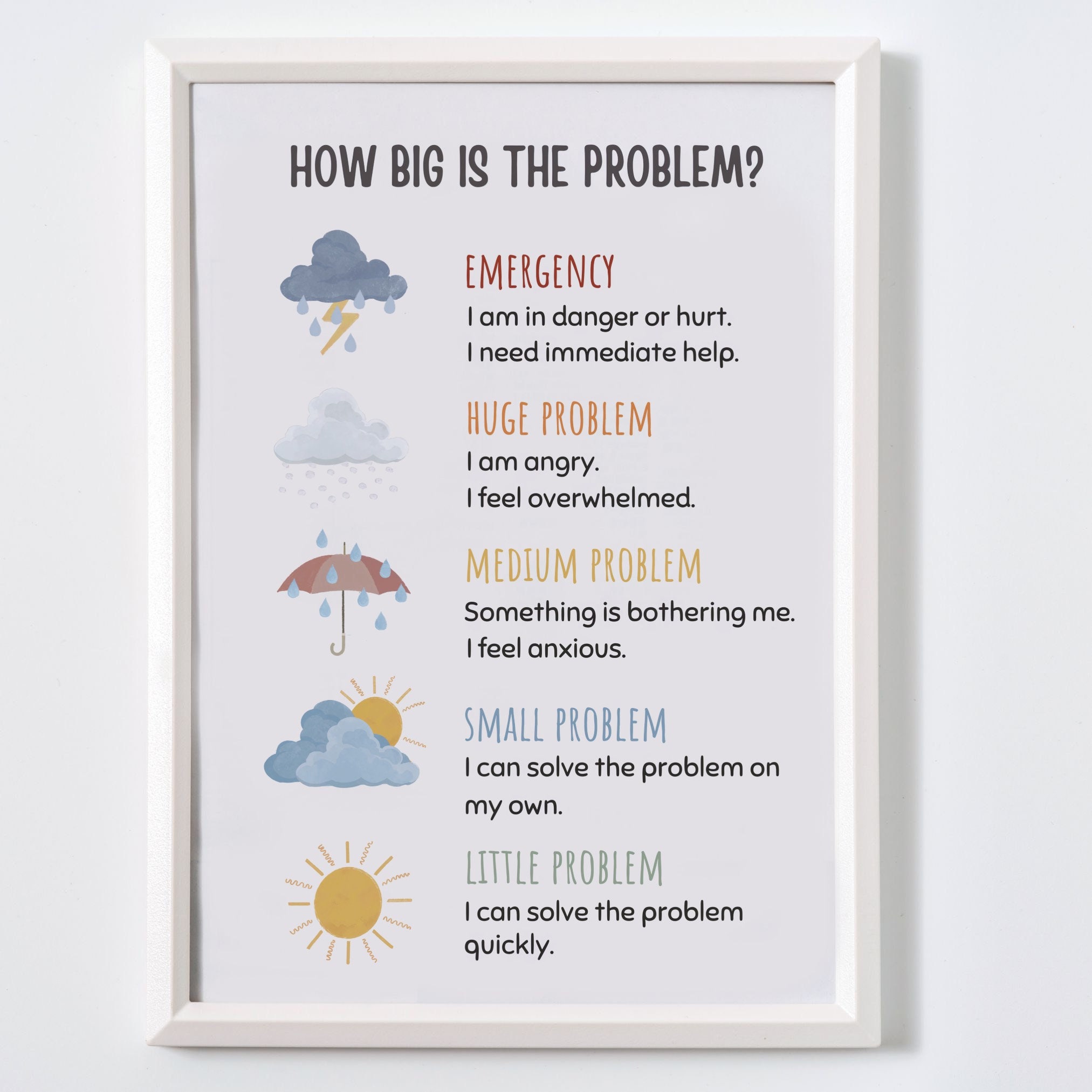 How Big is My Problem, Size of the Problem Print, Psychology Art ...