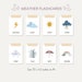 WEATHER Vocabulary, 16 Montessori Cards, Weather Flash Cards ...
