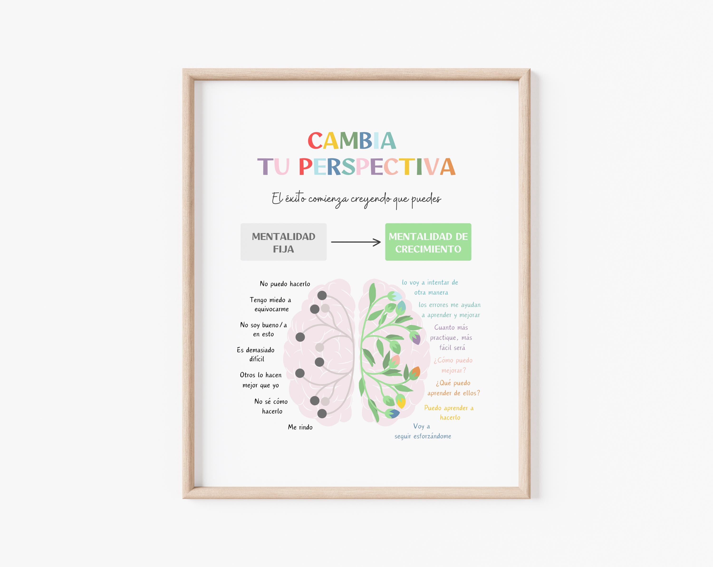 Spanish Change Your Mindset Poster, Mentalidad De Crecimiento, Calming ...