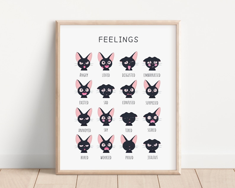 Feelings Poster, Montessori Homeschool Decor, Feelings Chart ...