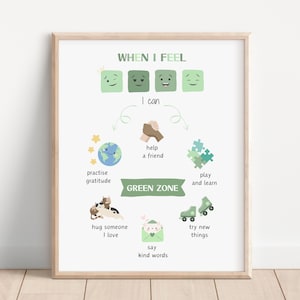 Zones of Regulation Posters, Therapy Office Decor, Coping Skills Self ...